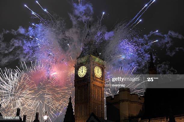 Guy Fawkes Night - Remember Remember The 5th of November